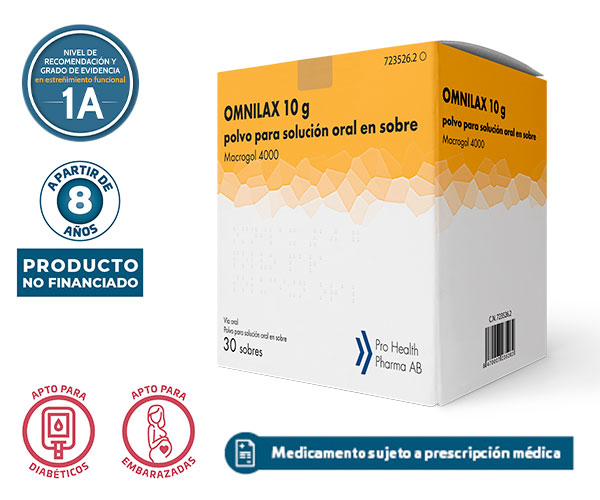 Nutrición médica